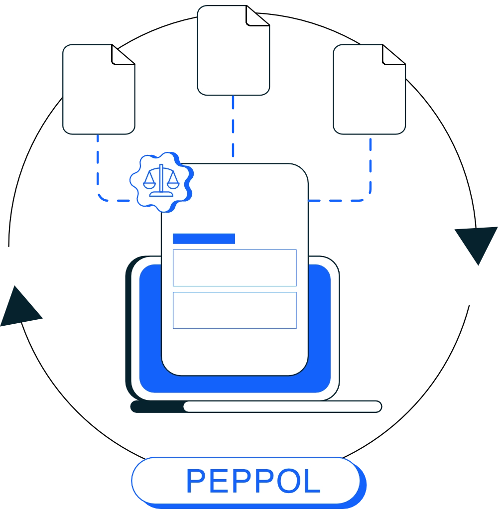 Gratis Peppol-facturen versturen | B2Brouter