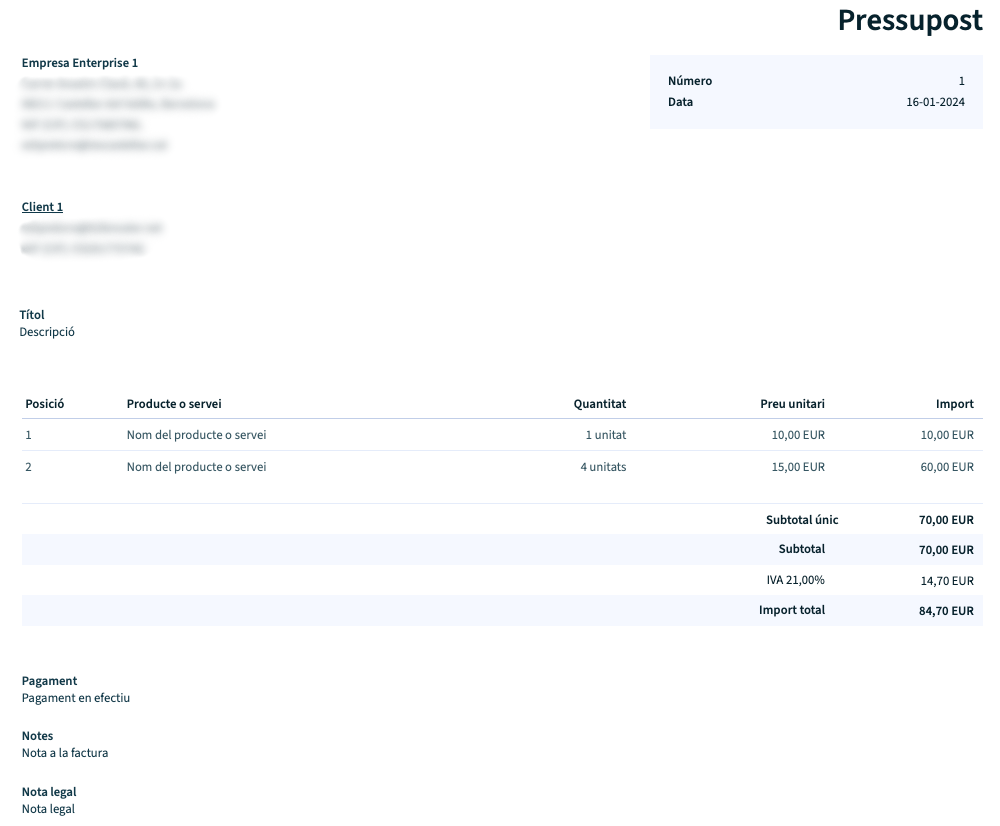 Com gestionar els teus pressupostos – B2Brouter Spain