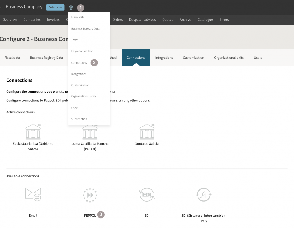 Secure electronic invoicing through the Peppol network | B2BRouter