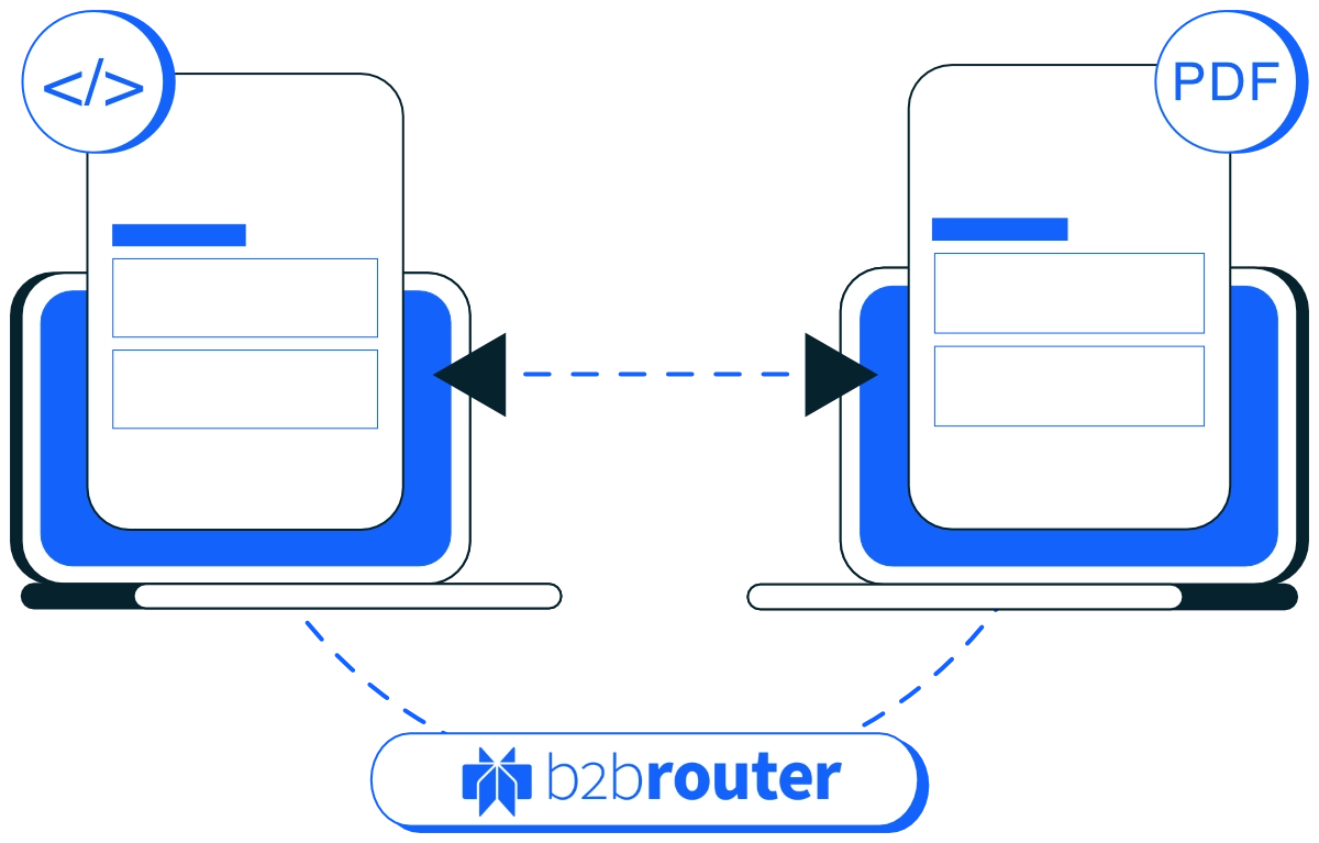 E-invoice Viewer: UBL, BIS 3, PINT and many more | B2BRouter